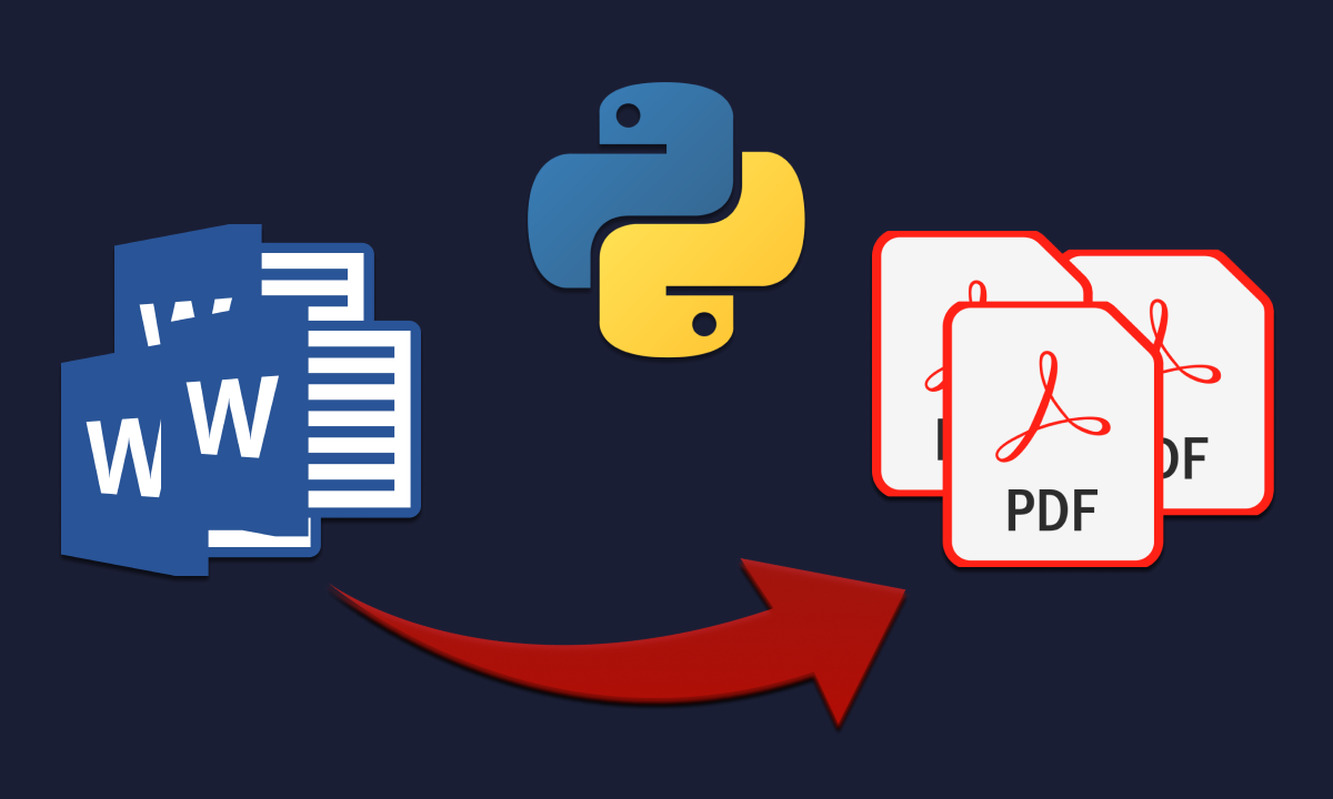 Best Practices for Converting Your Word Documents (DOCX) Into PDFs ...